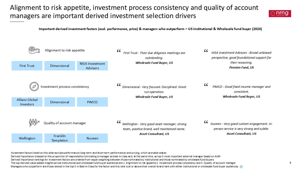 US Global Asset Management Study - NMG Consulting